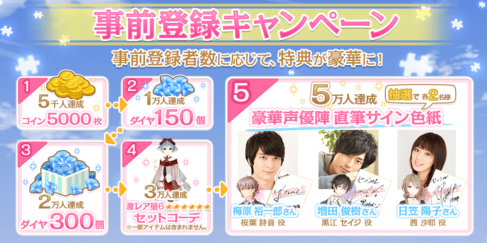 Pre-registration for the latest dress-up battle game “Sensil – Fantasy ...